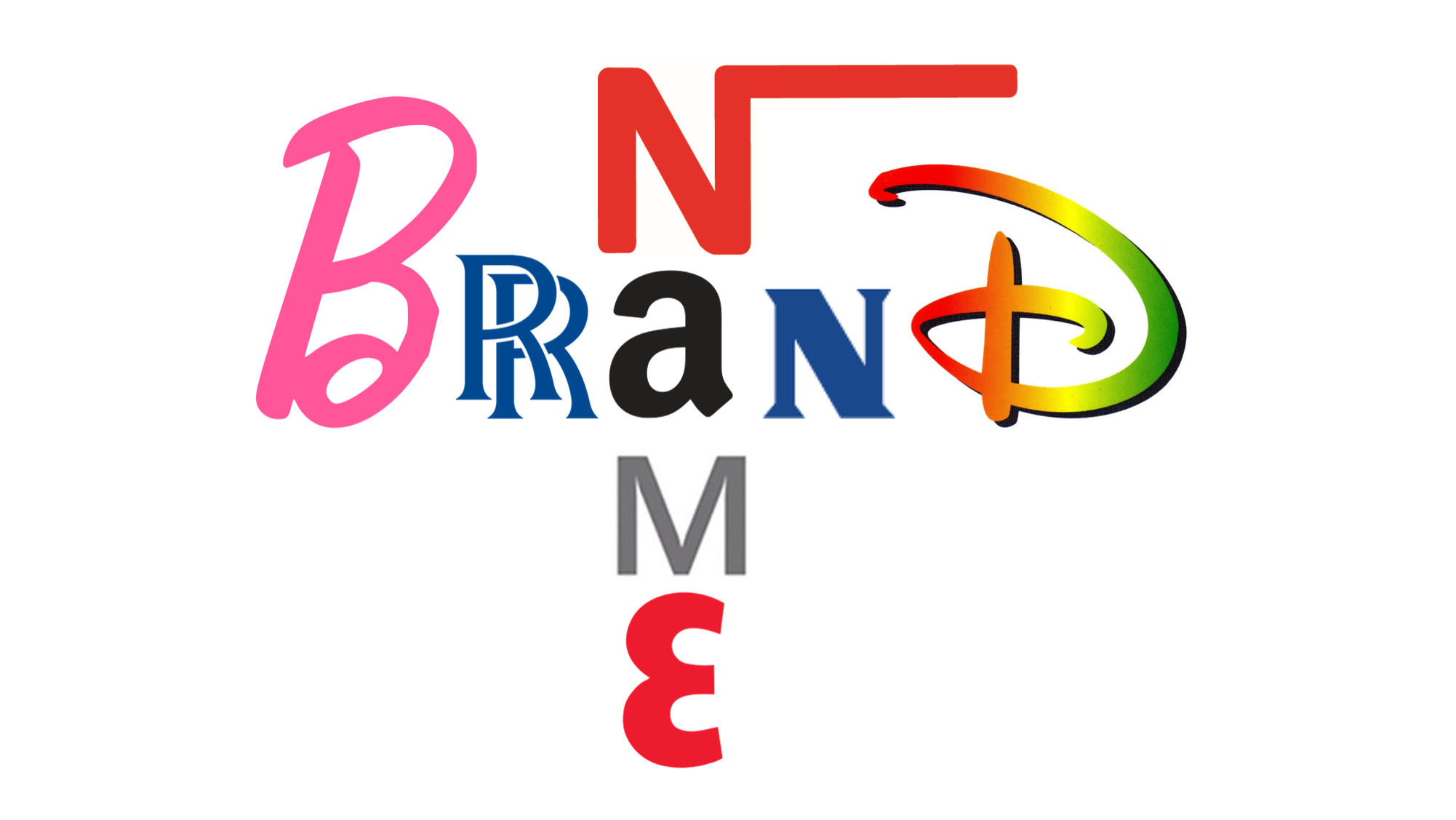 5 Tips for Choosing a Brand Name for Your Business - 2020 Guide - BrandFuge